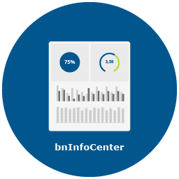 Softwareergänzungen - KWP - kaufmännische Software für Ihren ...