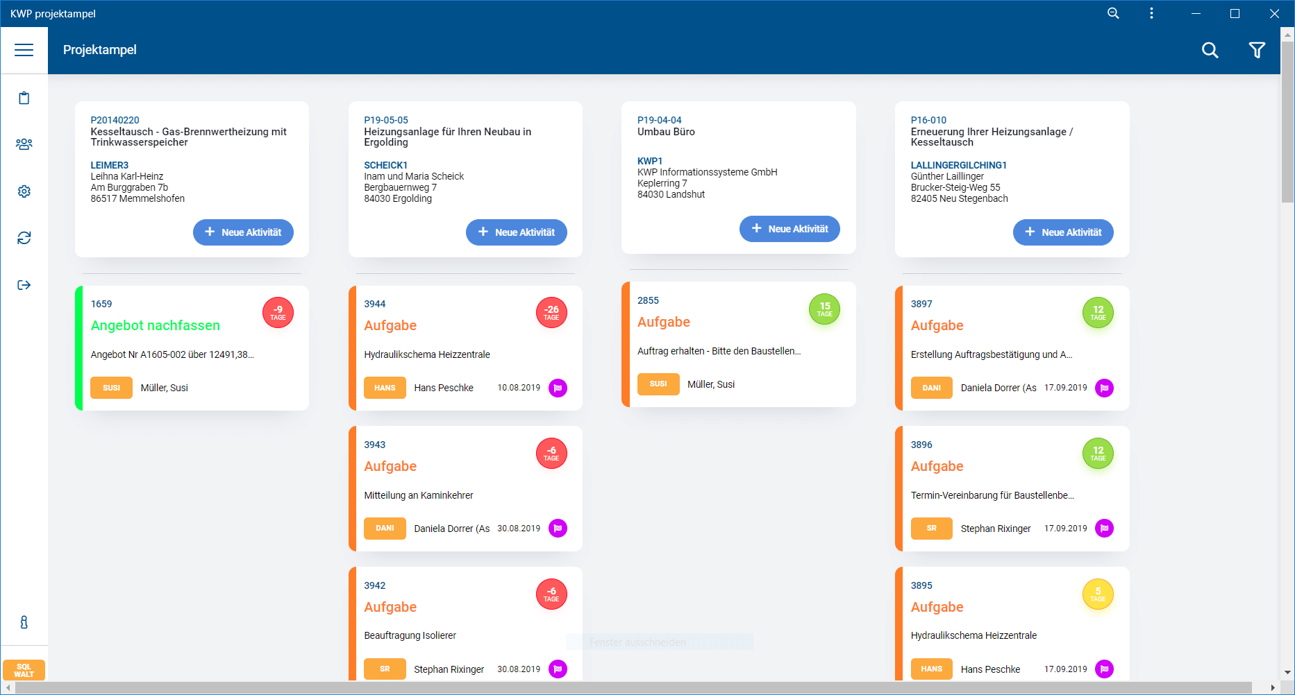 Standardisieren statt Improvisieren - mit der Projektampel von KWP ...